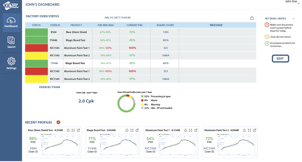 Software delivers real-time dashboard, traceability, data analytics ... Software delivers real-time dashboard, traceability, data analytics ...